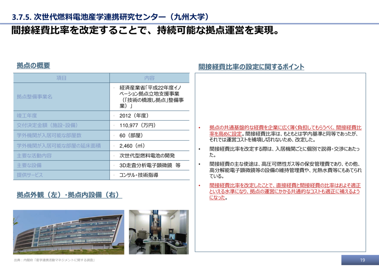 産学官連携拠点を通じた外部資金の獲得状況の分析 | 内閣府エビデンスシステム[e-CSTI]